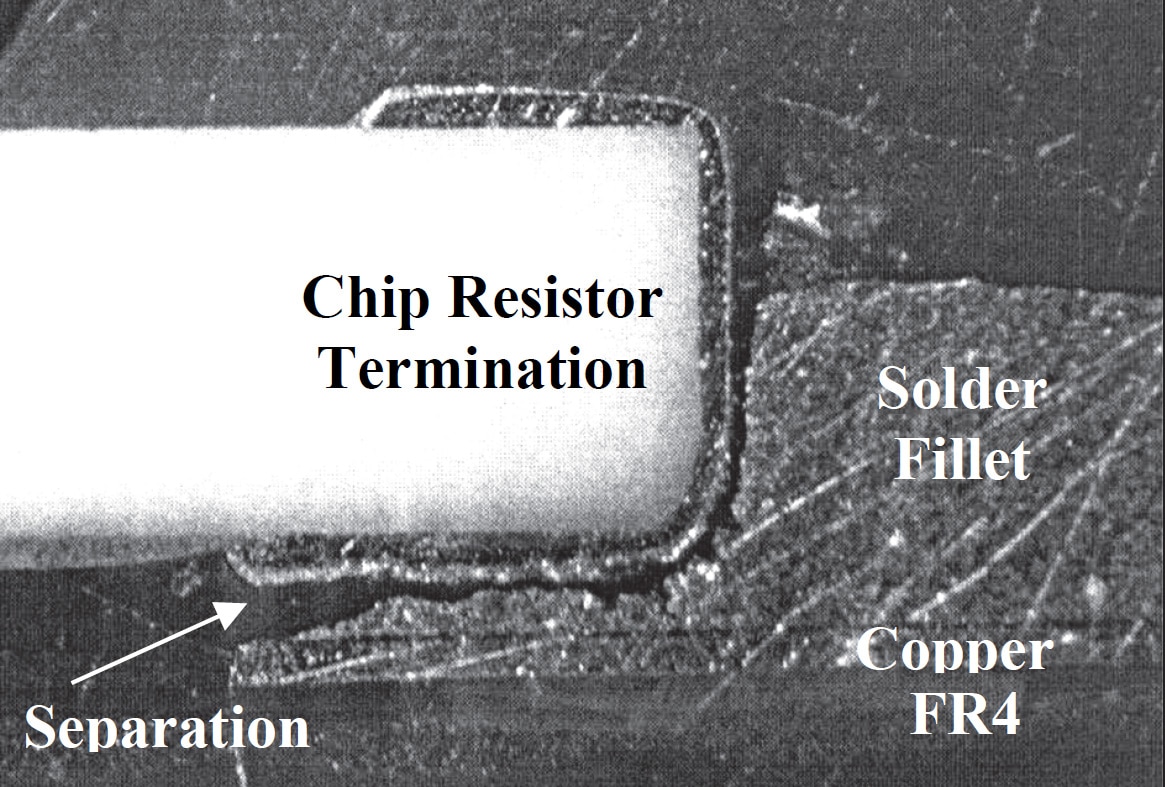 Advances in Film Resistor Technology
