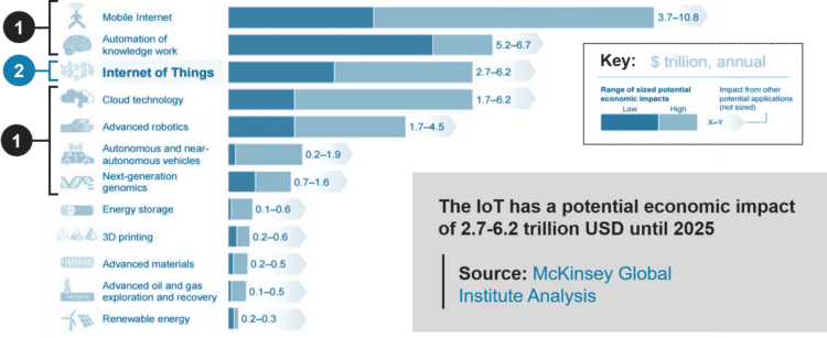 PASSIVE COMPONENTS Keys to Enabling Advanced Future System Designs